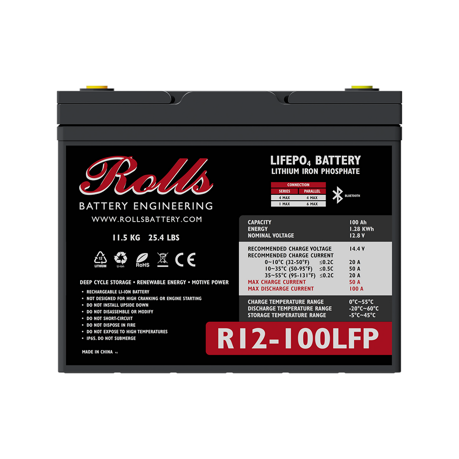 Rolls Battery