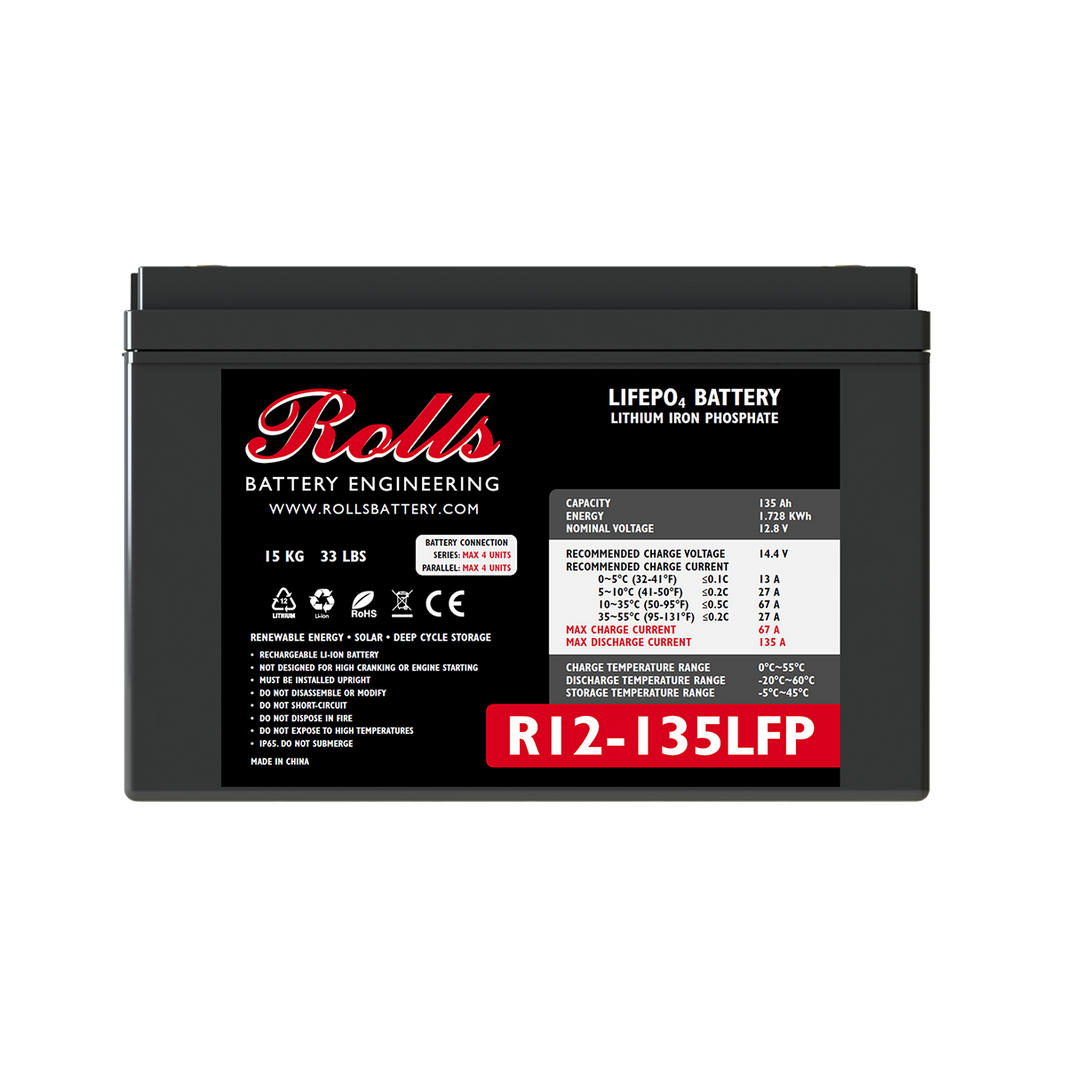 Rolls Battery