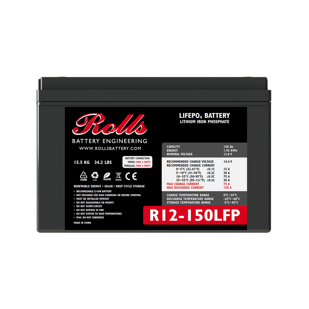 Rolls Battery