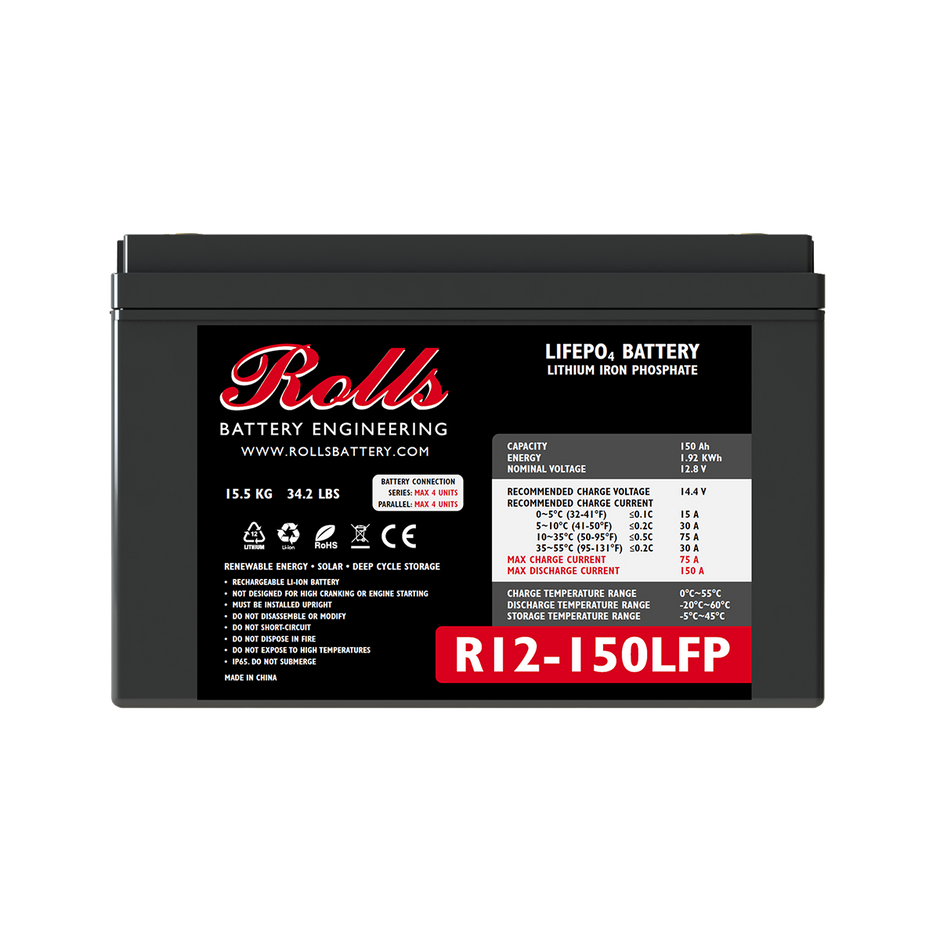 Rolls Battery