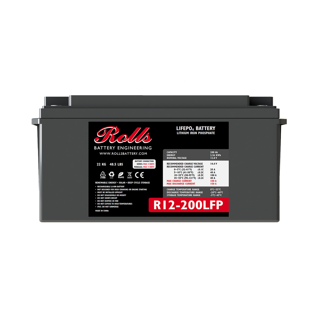 Rolls Battery