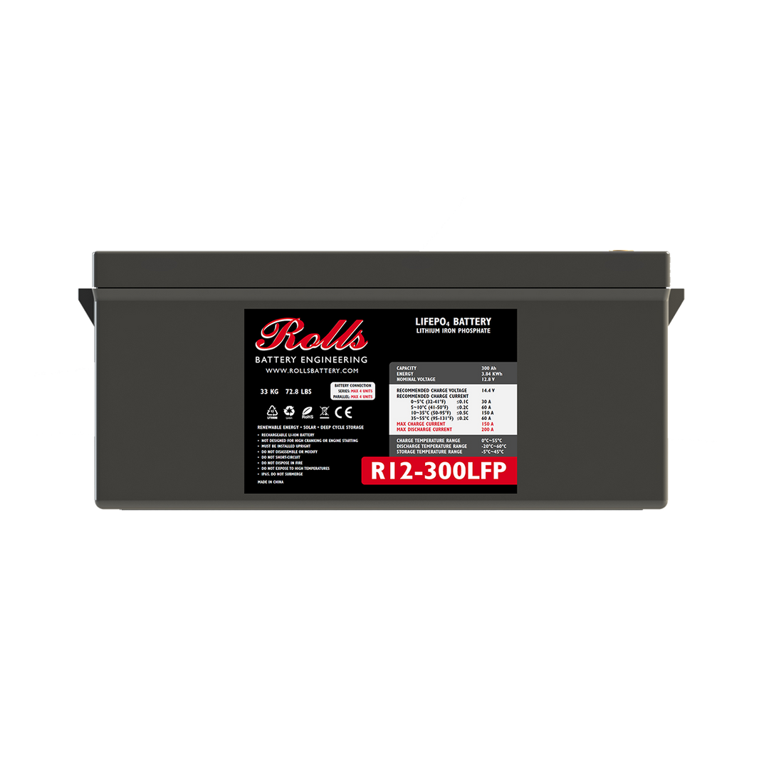 Rolls Battery