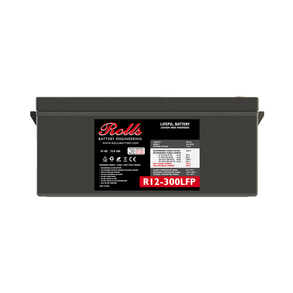 Rolls Battery