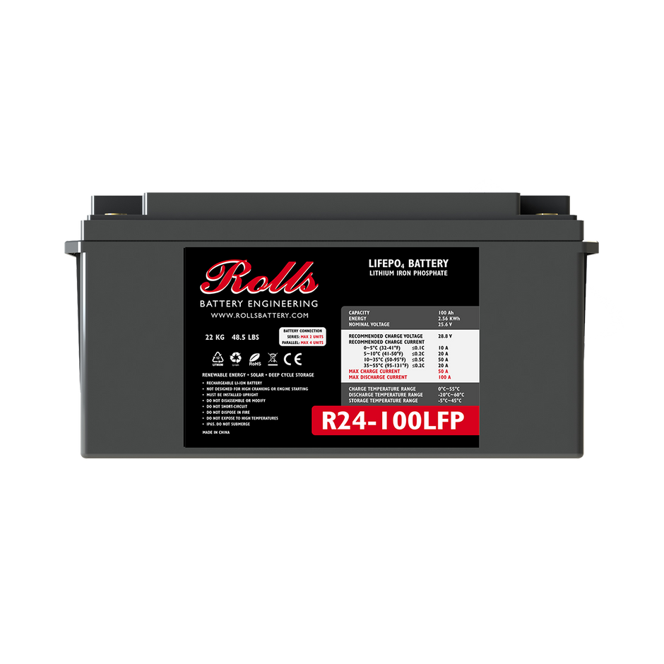 Rolls Battery