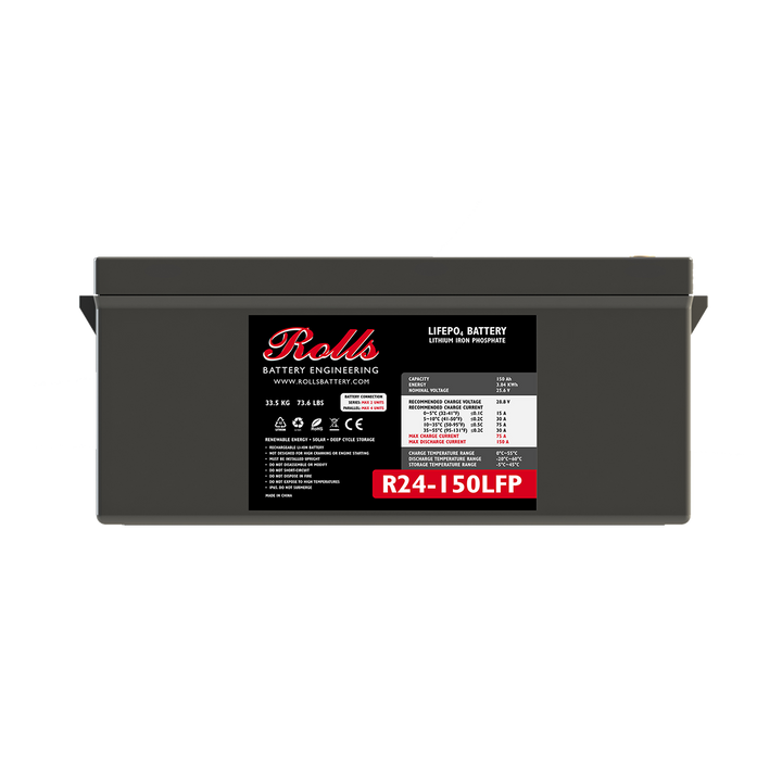 Rolls Battery