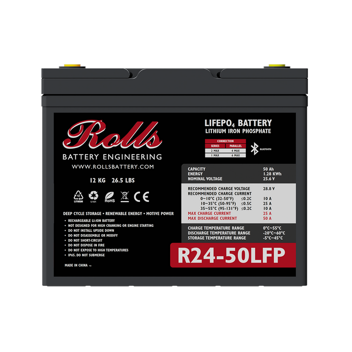 Rolls Battery