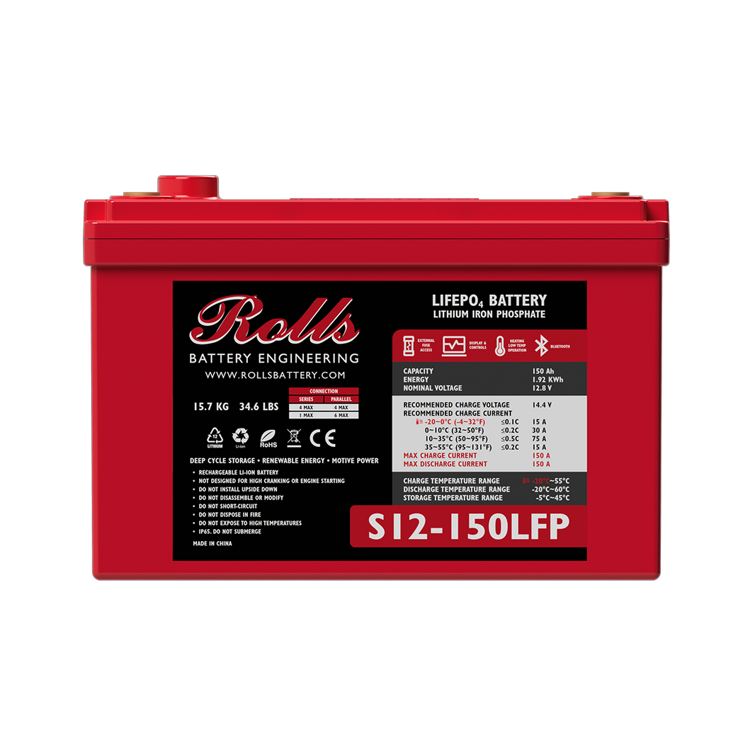 Rolls Battery