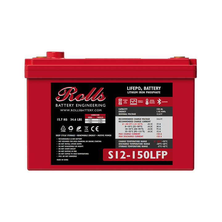 Rolls Battery