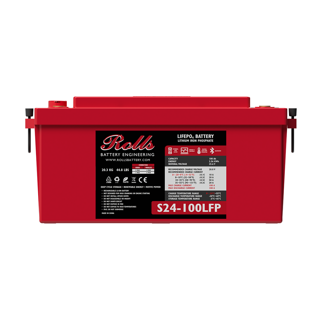 Rolls Battery